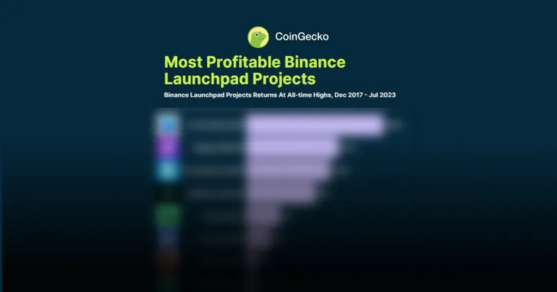 เปิดลิสต์ '3 อันดับโปรเจคเหรียญ' ใน Binance Launchpad ที่ทำกำไรได้มาก ...