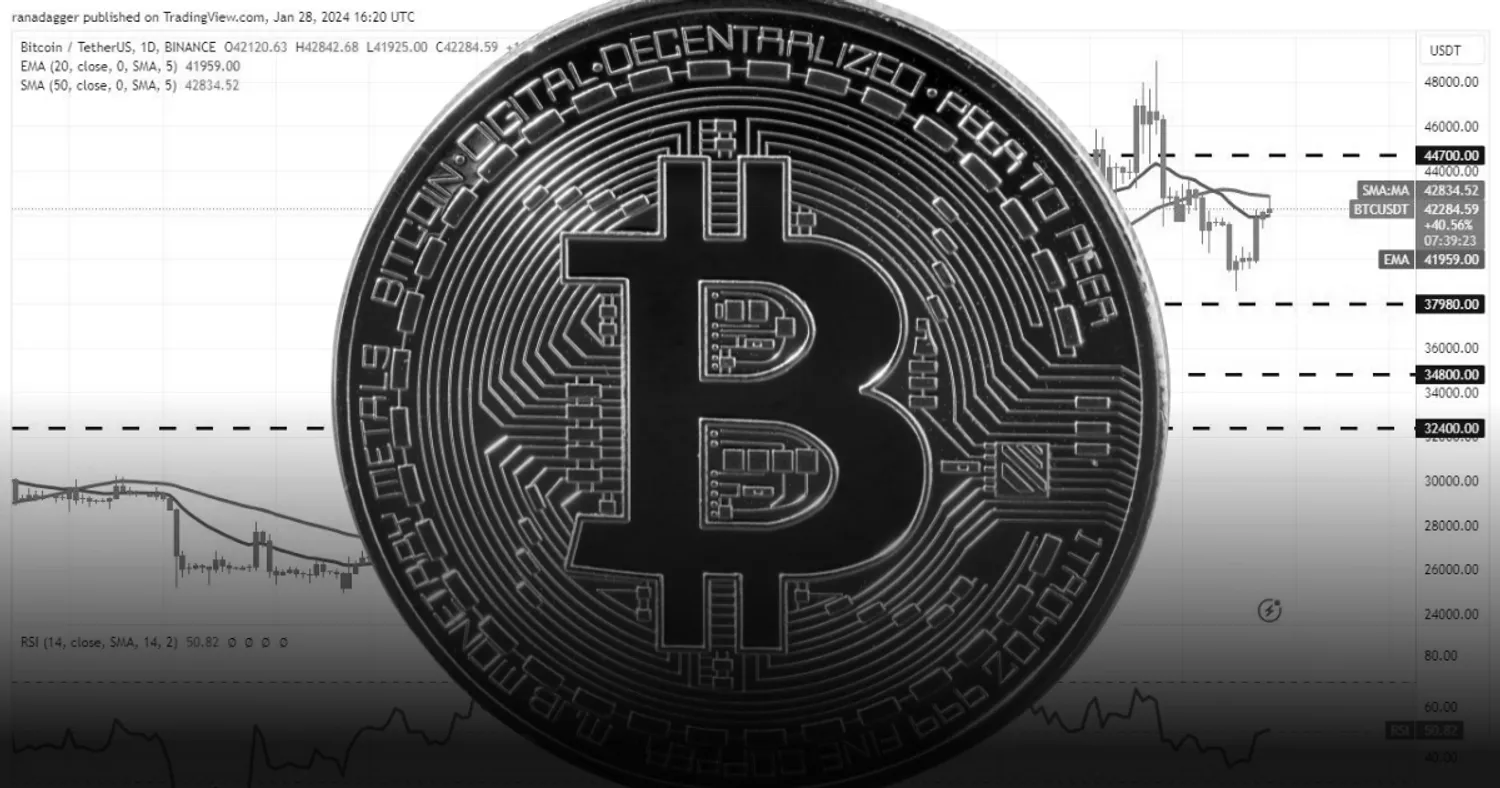 ข่าว Bitcoin - Category - CryptoSiam