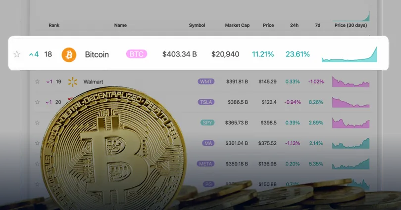 DPU ประเดิมแจกปริญญาบัตร NFT ที่แรกในไทย - CryptoSiam