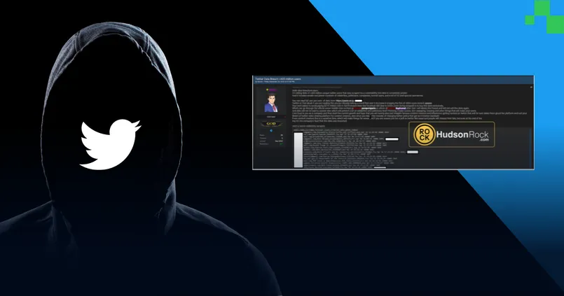 ซวยซ้ำ! ข้อมูลบัญชีผู้ใช้งาน twitter 400 ล้านคนกำลังถูกประกาศขายในตลาดมืด - CryptoSiam