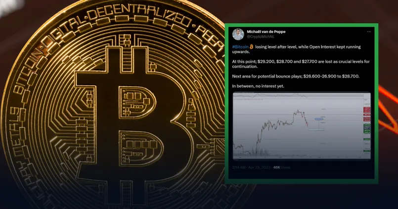 BTC กำลังอ่อนแรง! หลังราคาดิ่งทะลุแนวรับสำคัญไปถึง 3 ครั้ง ภายในไม่กี่วัน - CryptoSiam