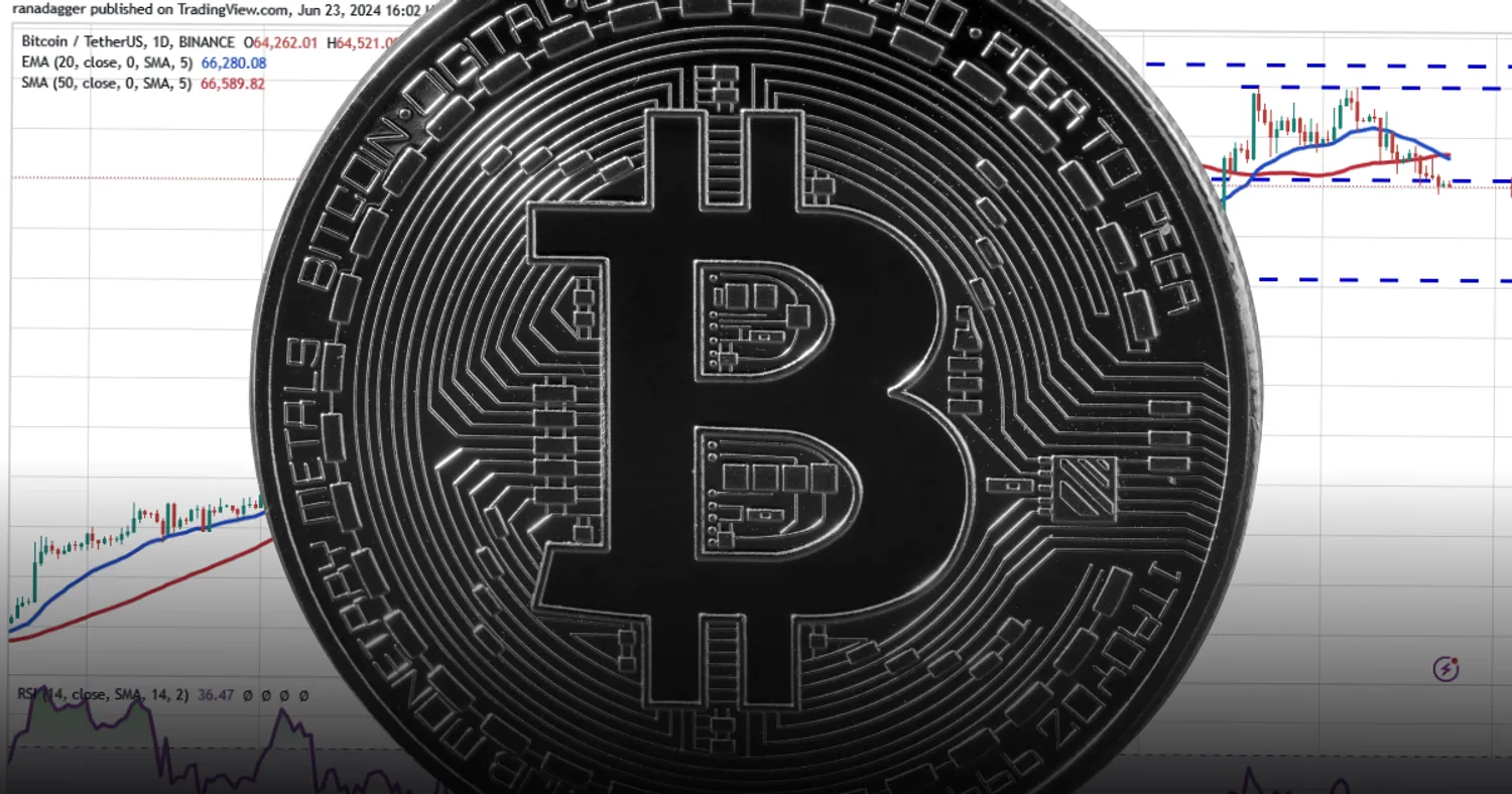 ข่าว Bitcoin - Category - CryptoSiam