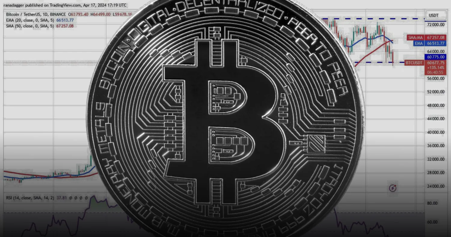 ข่าว Bitcoin - Category - CryptoSiam