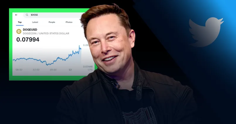 Twitter เพิ่มฟีเจอร์คริปโตอีก 30 เหรียญลงในแถบค้นหา-พบ Dogecoin รวมอยู่ด้วย! - CryptoSiam