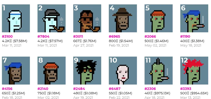 VISA เข้าสู่วงการ NFT ส่งสัญญาณไฟเขียวเดินหน้าตลาดดิจิทัล - CryptoSiam
