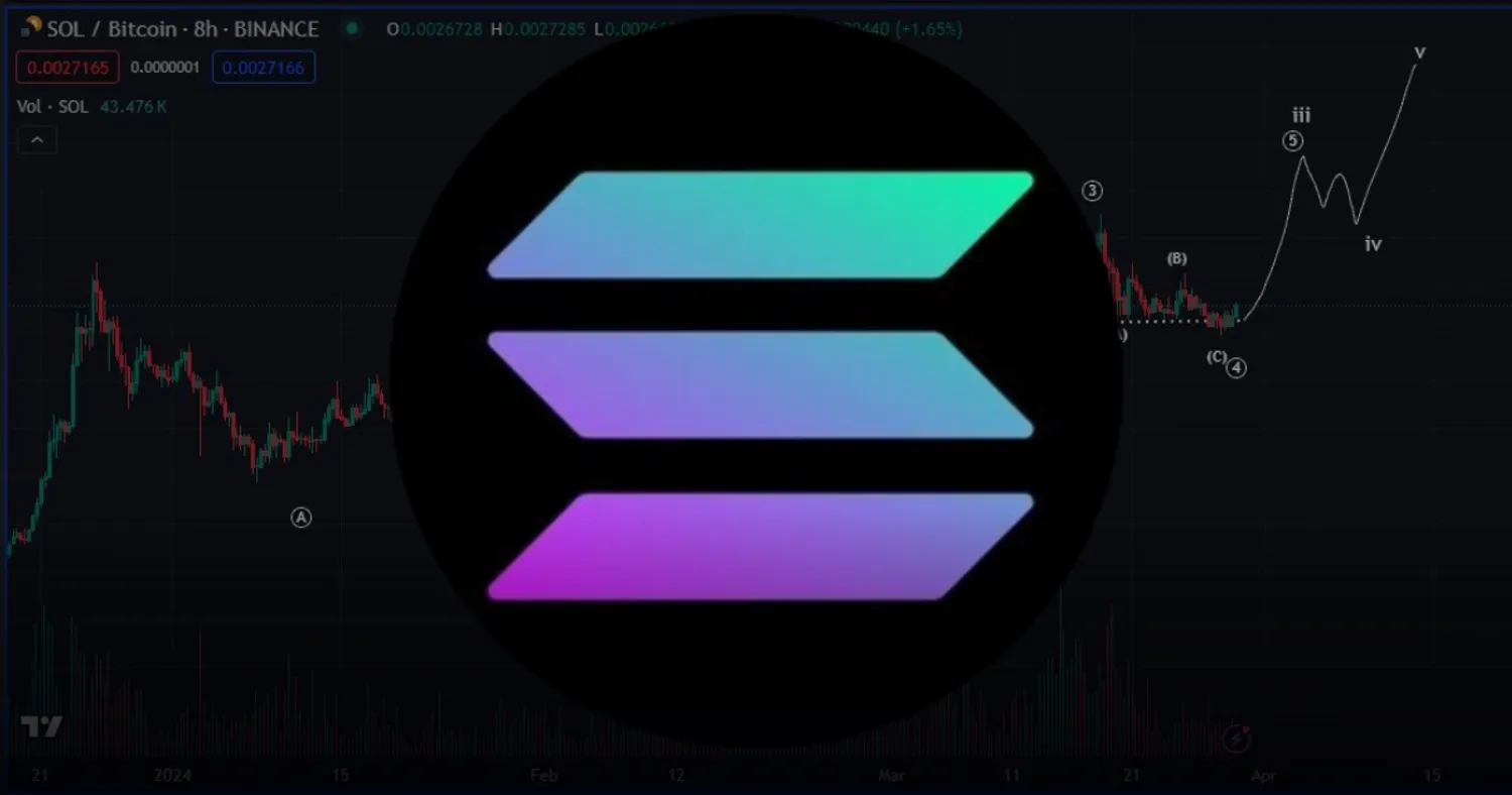 Solana - Category - CryptoSiam