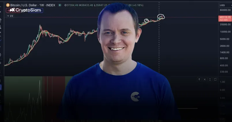 นักวิเคราะห์ดัง เตือน! Bitcoin อาจร่วงหนักกว่าเดิม - CryptoSiam