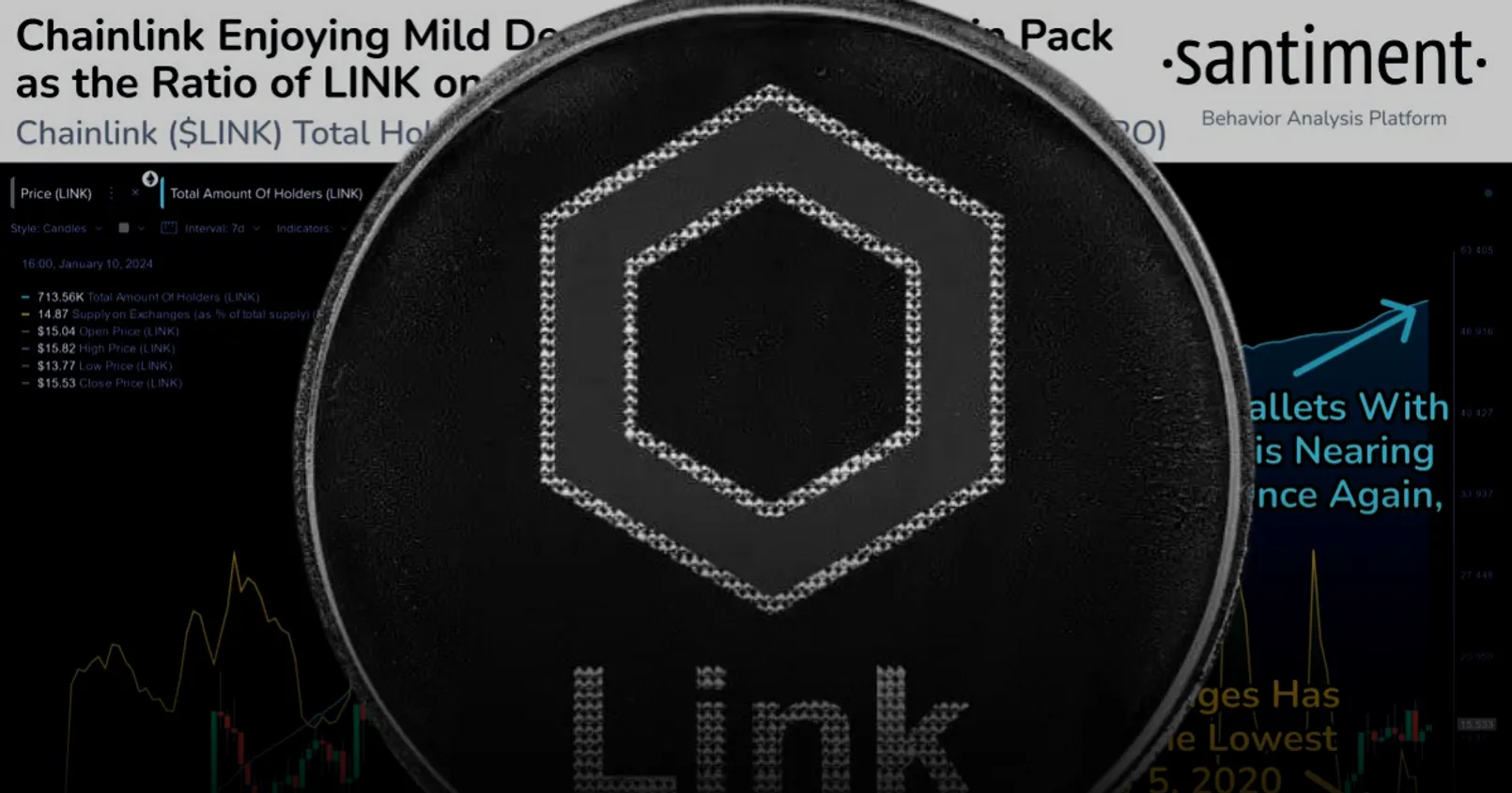 ชี้เป้าราคา Chainlink! หลังพบ 2 สัญญาณขาขึ้น - CryptoSiam